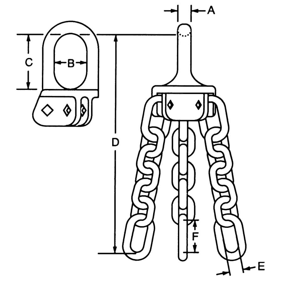 Peerless® Steady-Lift Magnet Chains (3-Point Suspension) - CERTEX USA