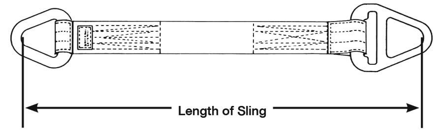 Triangle Choker Web Sling - Type 1 - CERTEX USA