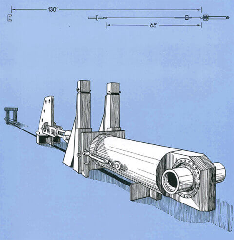 Testing Facilities - Certex