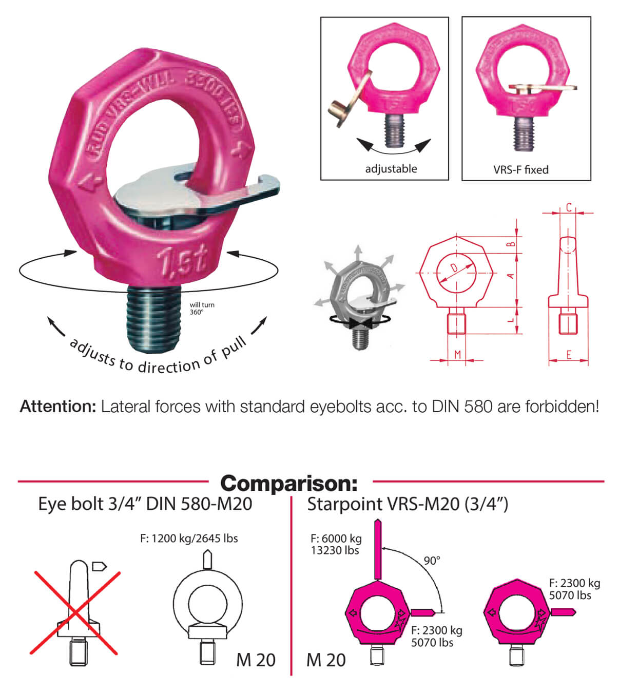 RUD StarPoint® VRS-F Swivel Eyebolt - Certex