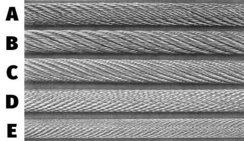 Rotation Resistant Wire Rope - Certex