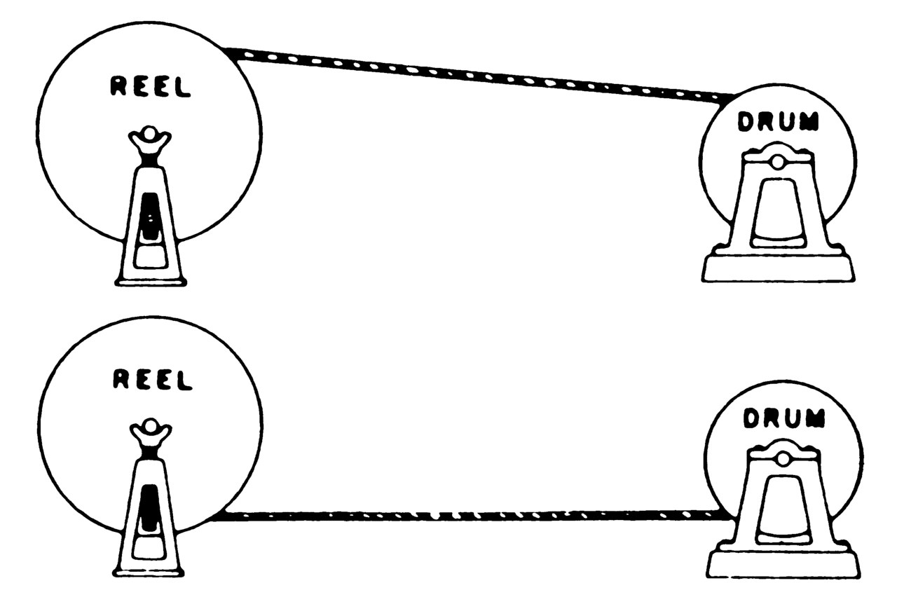 Wire Rope Operation & Maintenance - CERTEX USA