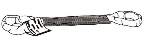 Basic Sling Types - CERTEX USA