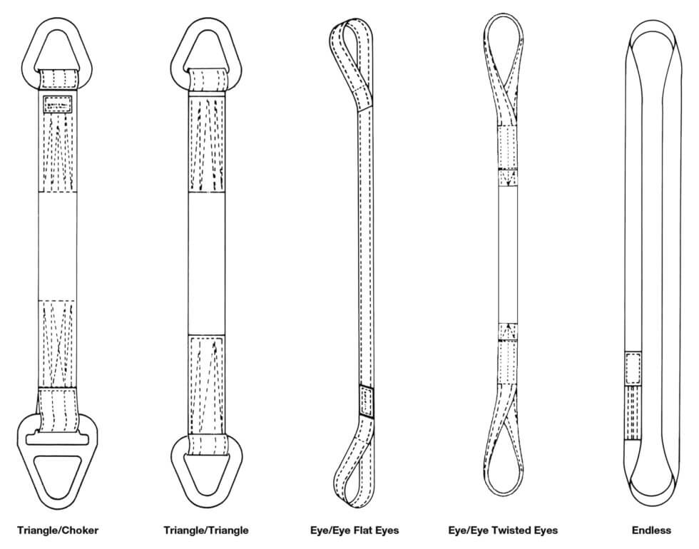 Basic Web Sling Types - Certex