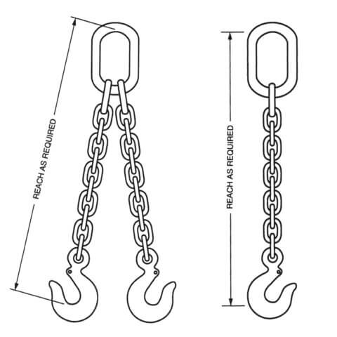 Chain Slings - CERTEX USA