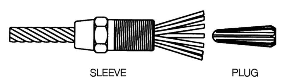 Field Installable Terminations - CERTEX USA