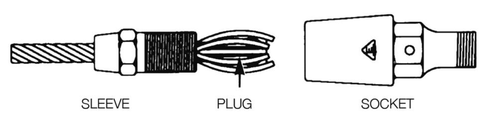 Field Installable Terminations - CERTEX USA