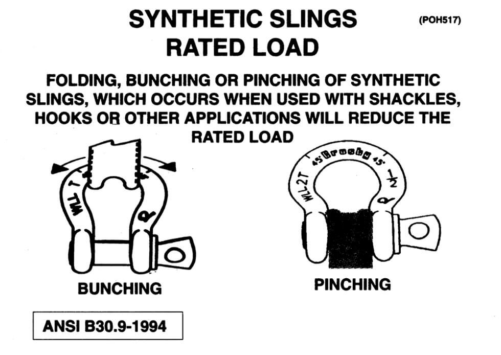 Shackles - CERTEX USA
