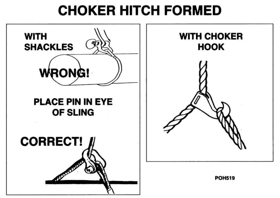 Shackles - CERTEX USA