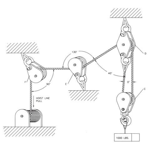 Calculations / Formulas - CERTEX USA