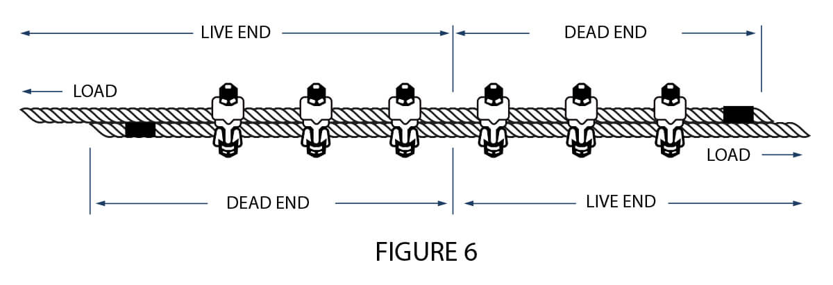 Fist Grip® Clips – Warnings & Application Instructions - CERTEX USA