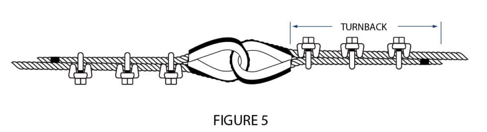 U-Bolt Clips – Warnings & Application Instructions - Certex