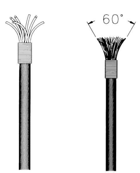 WireLock® – Warnings & Application Instructions - CERTEX USA